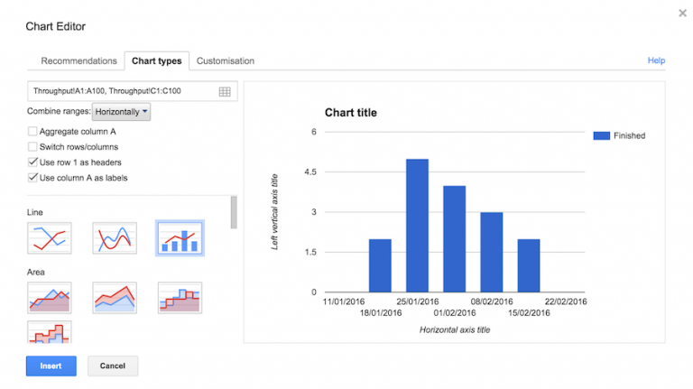How to visualise your team's data (part three) | Equal Experts