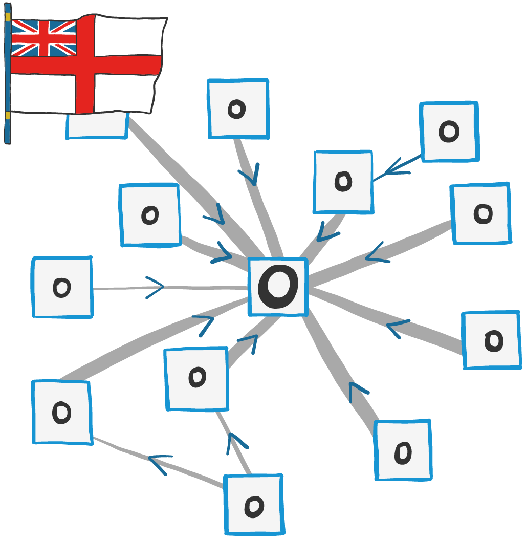 [DIAGRAM] Social Work Ap Diagram - MYDIAGRAM.ONLINE